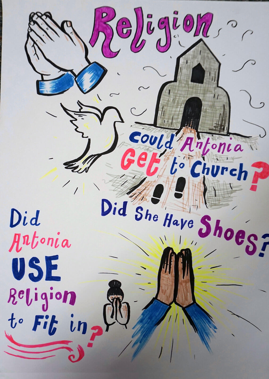 Faith and Religion - Support for neurological conditions | The Brain ...