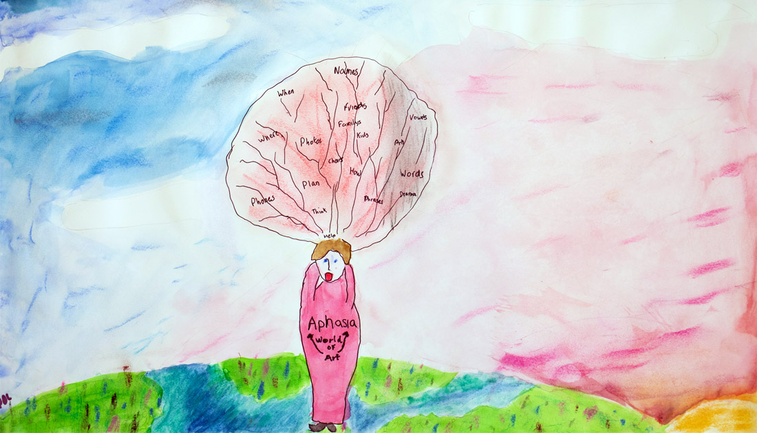 Stroke survivors improved ability to communicate by making art inspired ...